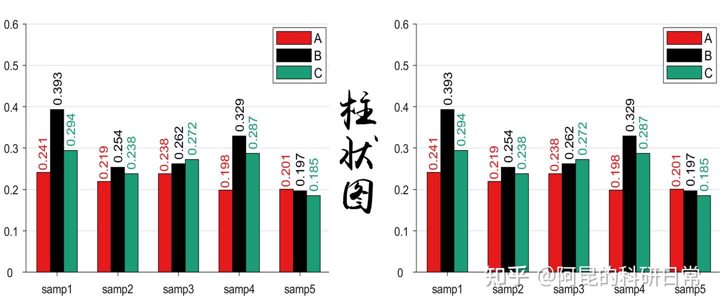Matlab论文插图绘制模板1-139期文章合集 - 知乎