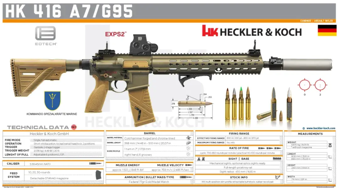 欢迎来到HK的世界 - 知乎