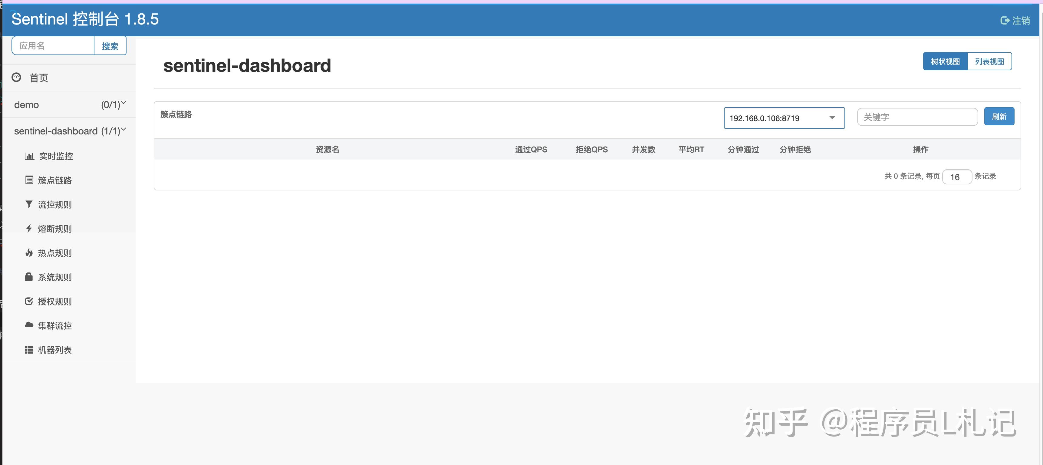 一篇文章彻底学会使用Spring Cloud Alibaba Sentinel - 知乎
