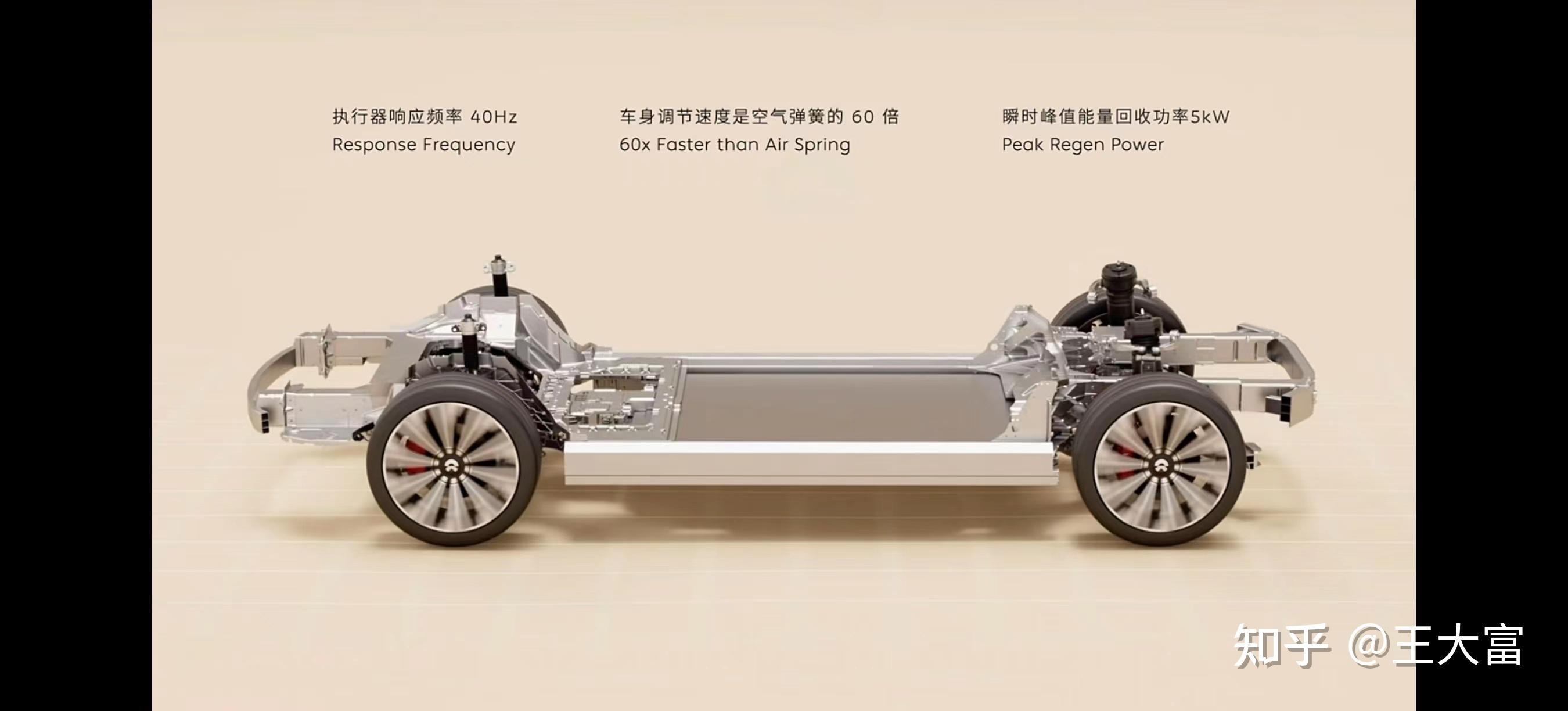 蔚来发布旗舰车型ET9，有哪些亮点值得关注？ - 知乎