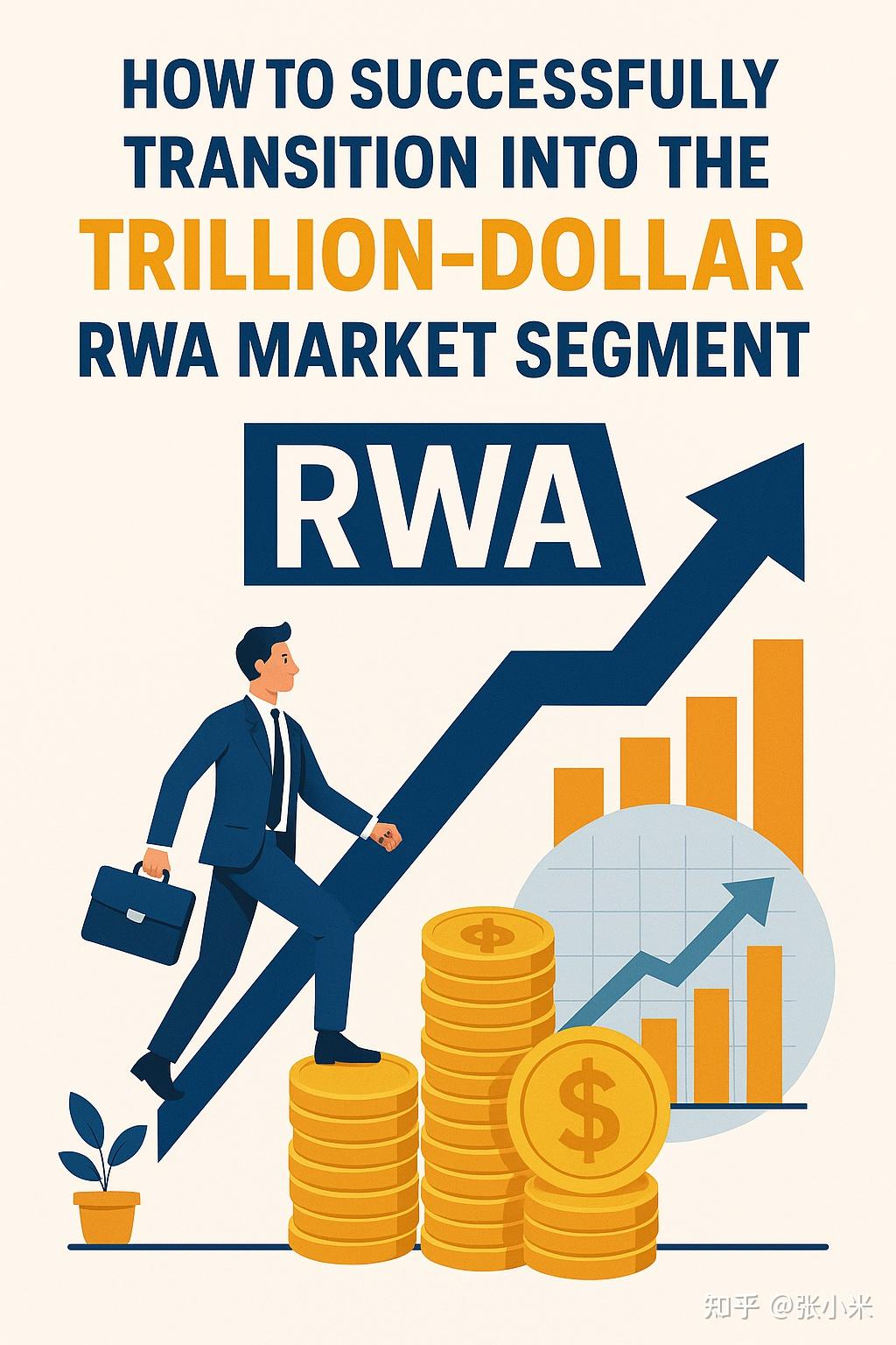 如何顺利转型进入RWA万亿赛道？——从融资流程到人才地图的全解析 - 知乎