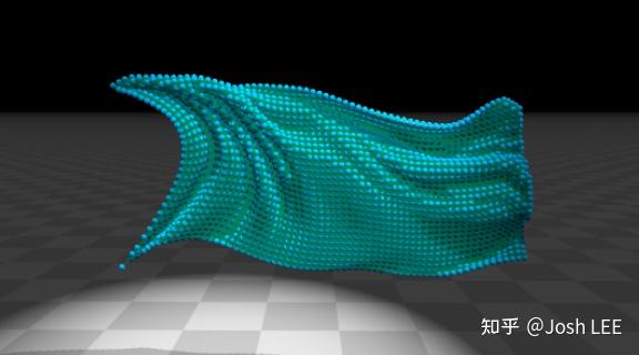 [物理引擎]Nvidia Flex Manual学习笔记 - 知乎