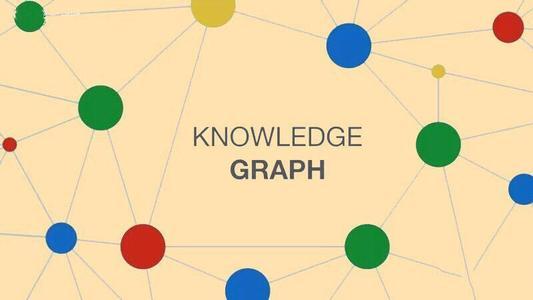Temporal Knowledge Graph（时序知识图谱论文梳理一） - 知乎