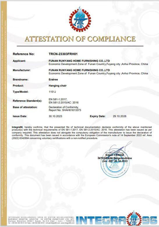 欧盟NB实验室CE-CPR指令(EU)2017/745 - 知乎