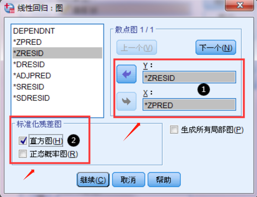 手把手教你在线性回归时，做残差分析！！ 知乎