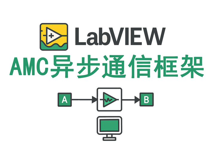 LabVIEW教程——AMC异步通信框架详解 - 知乎