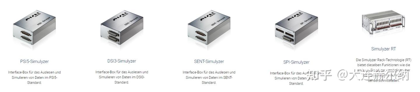 德国SESKION模拟盒PSI5-Simulyzer协议技术参数 - 知乎