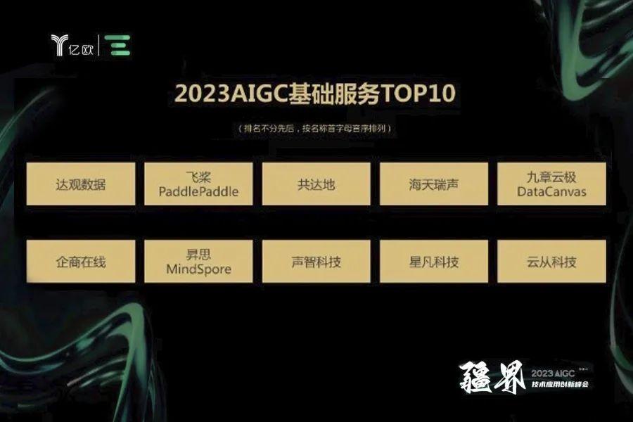 入选「AIGC基础服务Top10」榜单，企商在线算力服务实力加冕 - 知乎