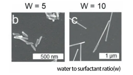 MOF材料结构特点，详细解读 - 知乎