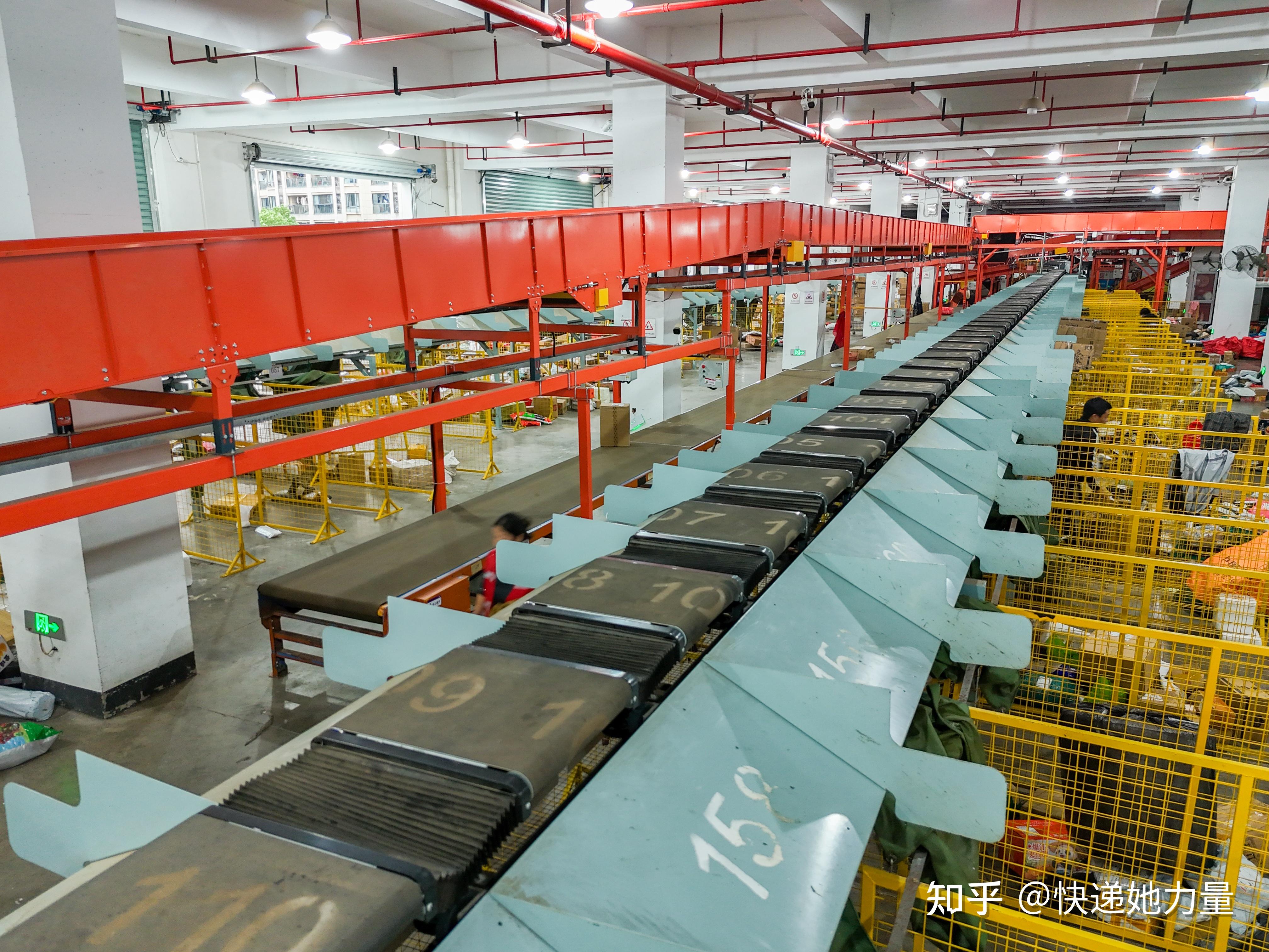 迷你环线分拣机生产厂家 - 知乎