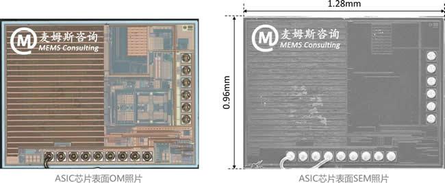 博世气压传感器BMP581产品分析 - 知乎