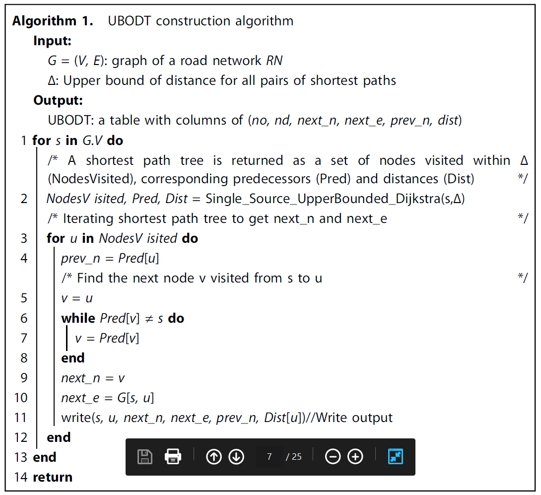 【文献阅读】Fast map matching, an algorithm integrating hidden Markov model with precomputation - 知乎