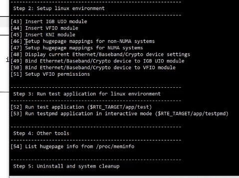 DPDK介绍和获取网卡数据 - 知乎