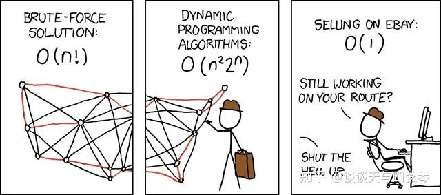 ML for large-scale TSP/VRP - 知乎