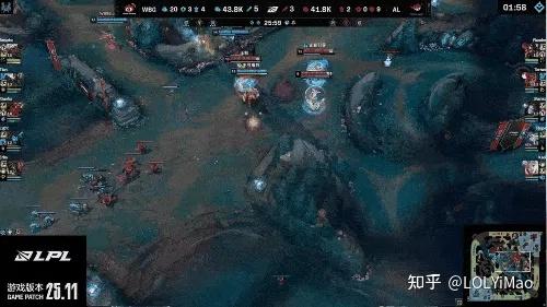 2025LPL赛区AL 3-1 WBG - 知乎