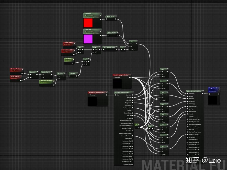 UE4 Night Vision + Thermal + XRay 效果 - 知乎