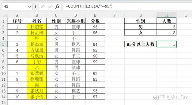 Excel函数之COUNT系列基础 - 知乎