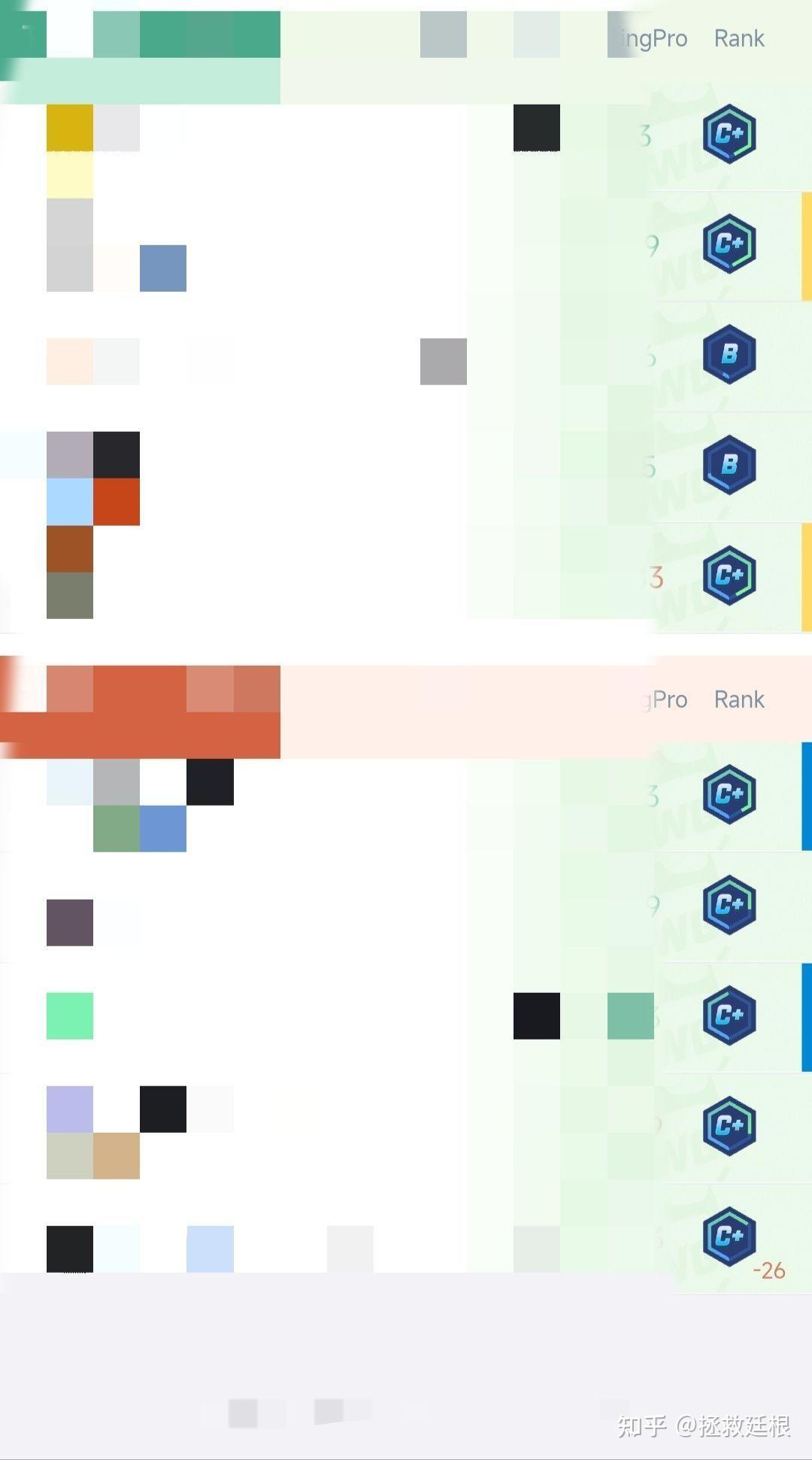 CSGO想玩平台，完美、B5、5E怎么选？ - 知乎