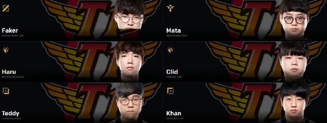 SKT、 G2、IG季中赛阵容名单更新！SKT采用双打野，G2双辅助！ - 知乎