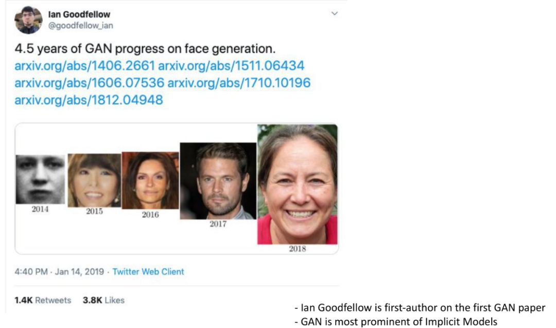 UC Berkeley非监督学习--Implicit Models -- GANs (上) - 知乎