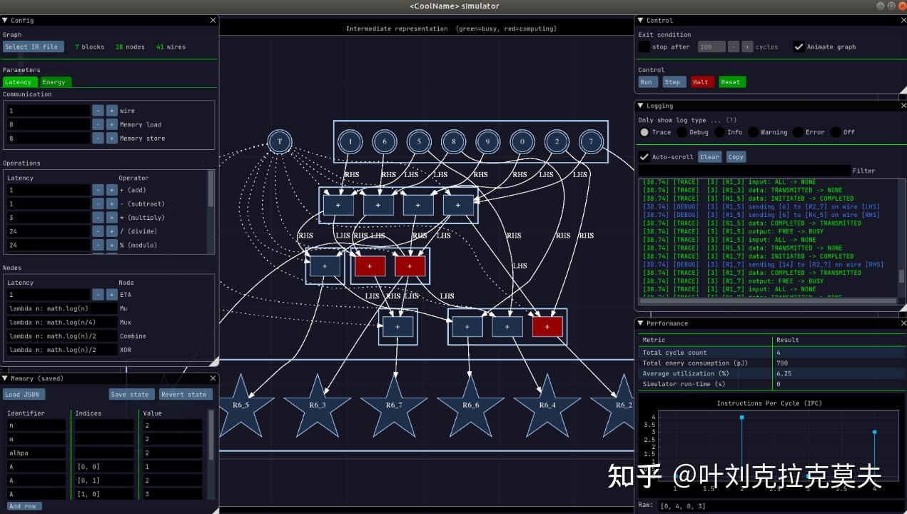 开源图形用户界面库 – DearPyGui简介 - 知乎
