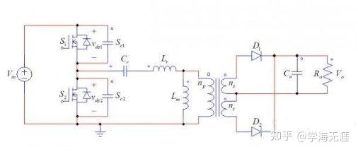 LLC原理详细讲解，电源工程师赶紧收藏！ - 知乎