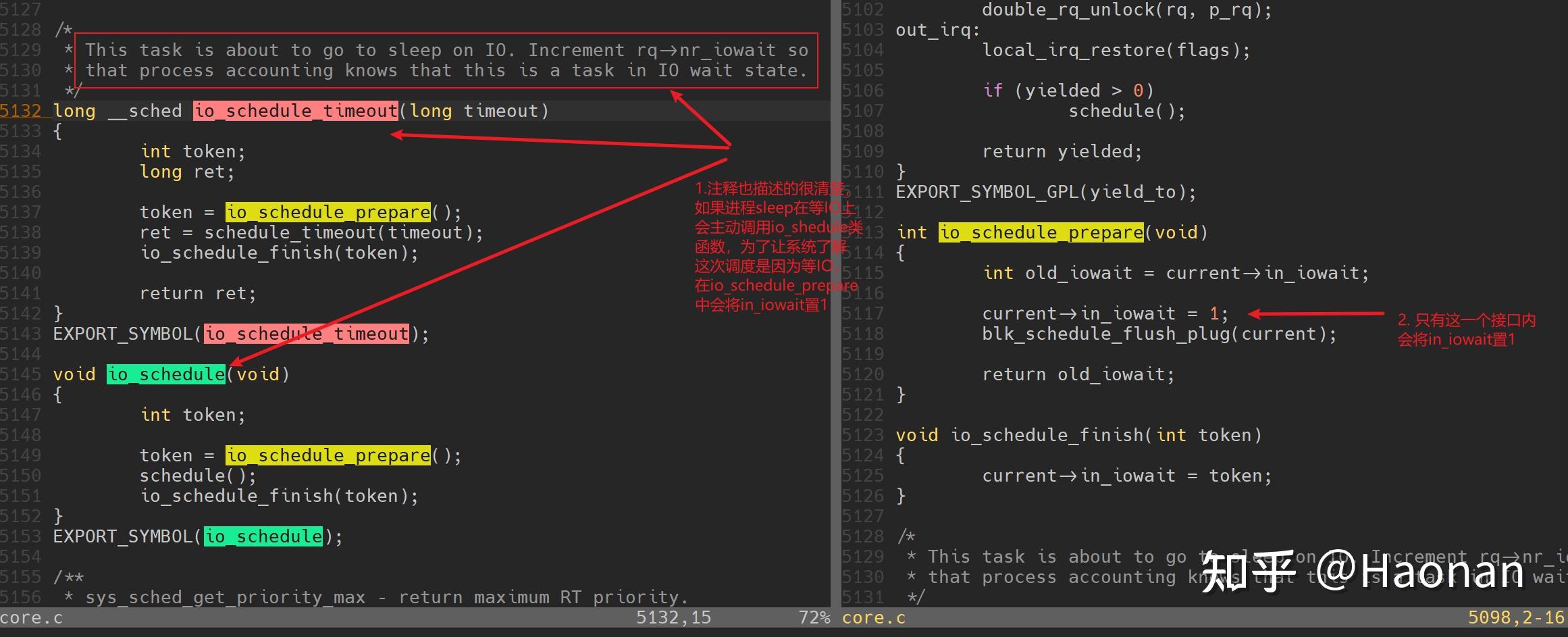 iowait和in_iowait详解 - 知乎