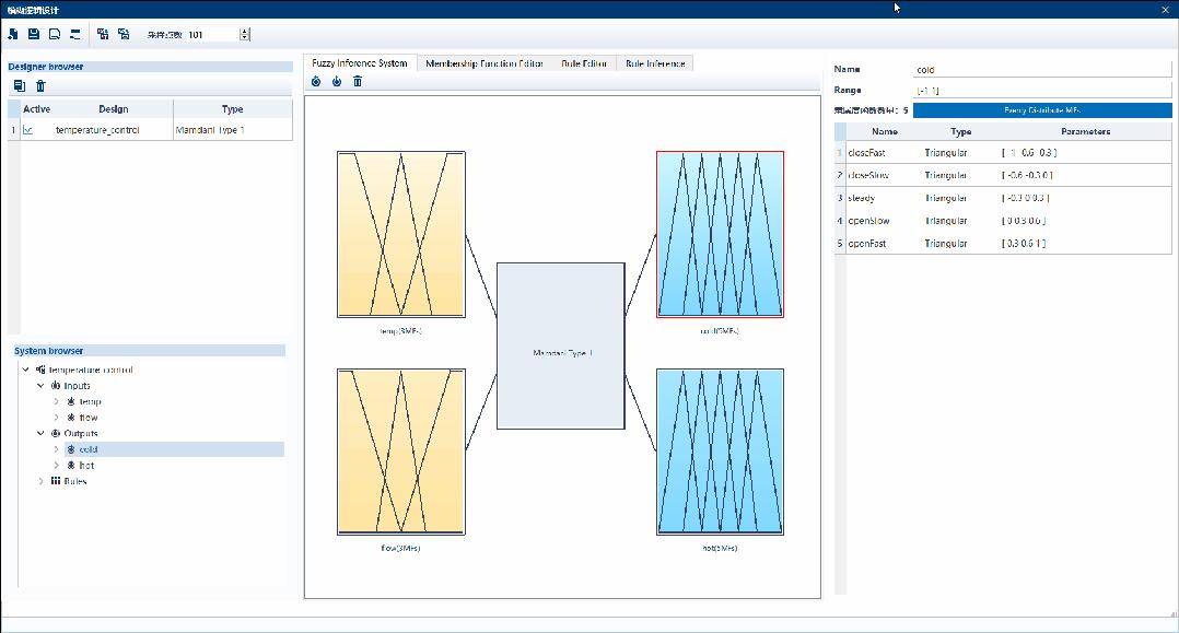 SimuNPS V3.0新型电力系统建模仿真软件 - 知乎