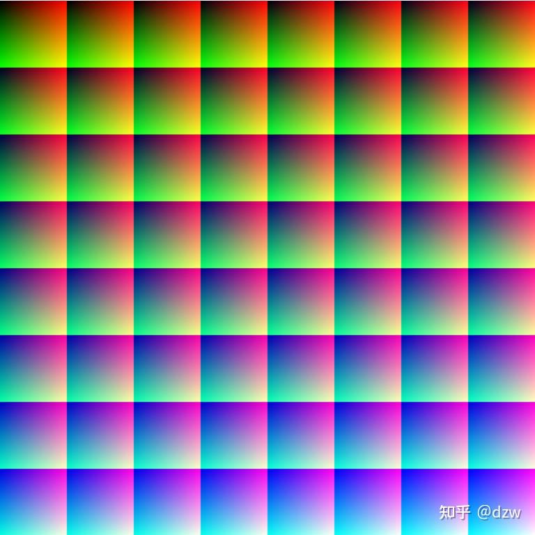 Color Grading with LUT(GAMES 104 PA2) - 知乎