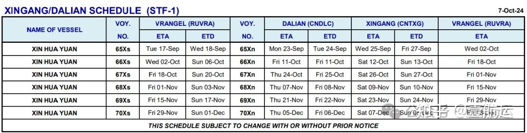 又一家中国企业进军集装箱班轮市场，一口气推出5条新航线丨壹航运 - 知乎