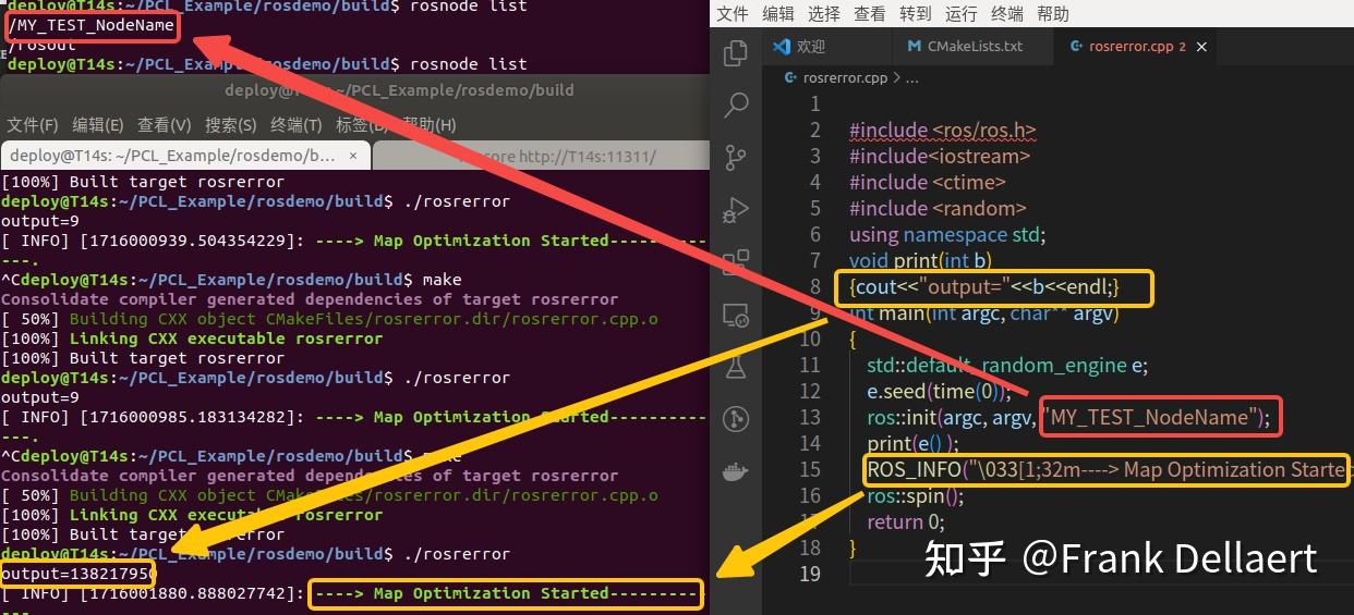 ROS1与ROS2中的spin()函数 - 知乎