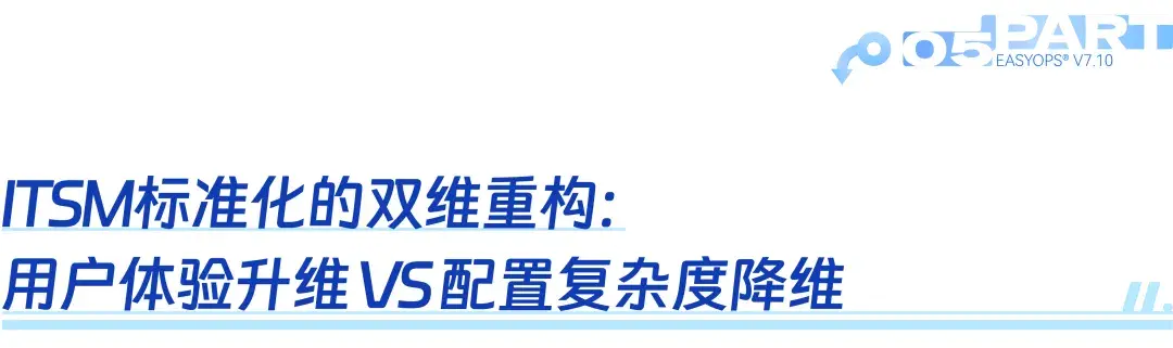 优维 EasyOps® v7.10 滚烫上新：打造「自愈·穿透·乐高式进化」的智能运维核心系统 - 知乎
