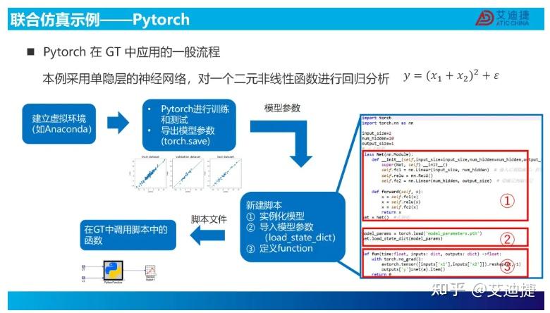 Python 在 GT-SUITE 中的应用 - 知乎