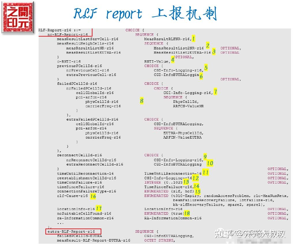 NR MRO中RLF report信息解读 - 知乎