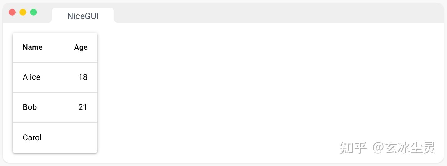 nicegui中文文档/nicegui-reference-cn - 知乎