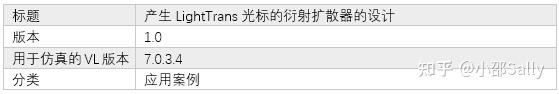 生成LightTrans光标的衍射扩散器的设计 - 知乎