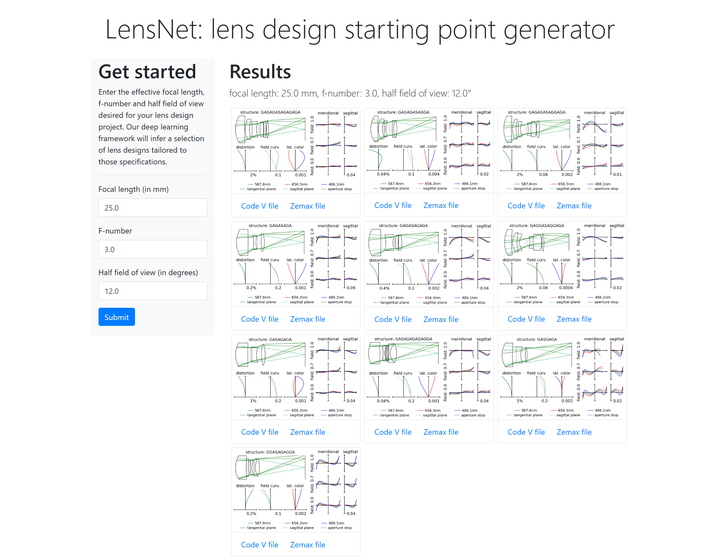 当 AI 邂逅光学设计：LensNet 初体验 - 知乎