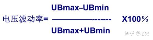 发电机组基础知识 - 知乎