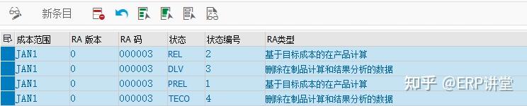 SAP中MTP模式业务流程讲解 - 知乎