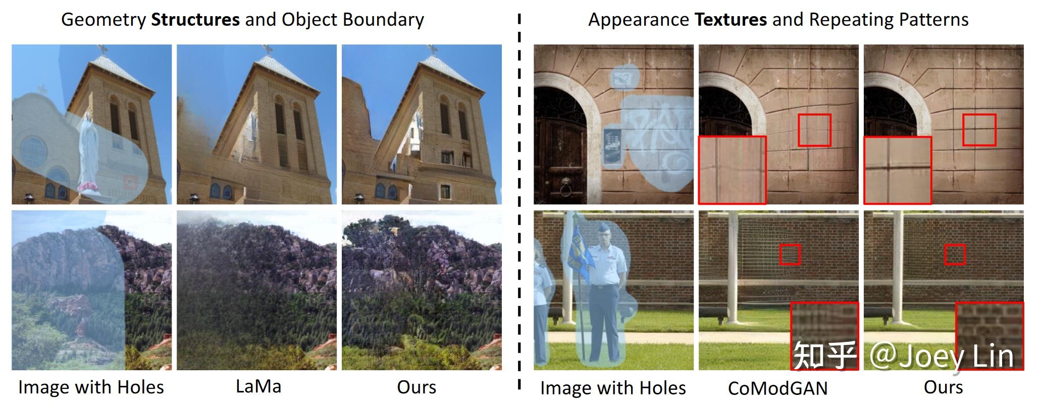 Keys to Better Image Inpainting: Structure and Texture Go Hand in Hand - 知乎