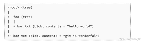 MIT-Missing-Semester - 知乎