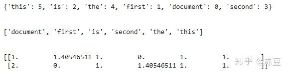 NLP入门0：使用Python的自然语言处理（NLP）教程 - 知乎