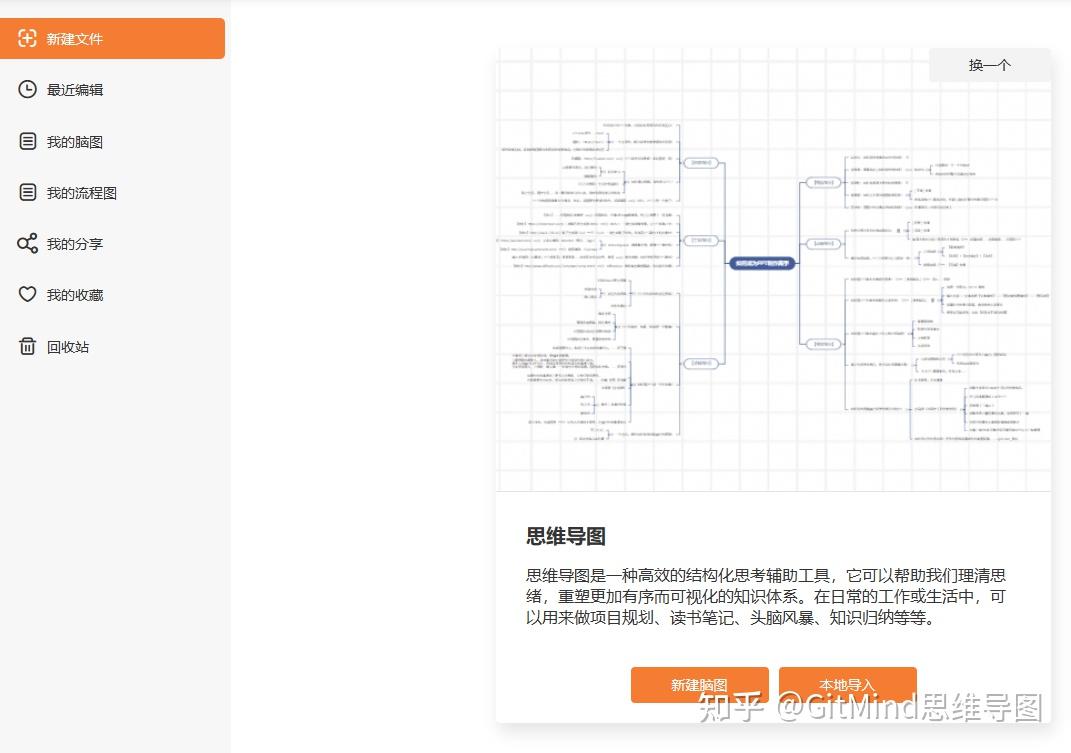 GitMind新手入门完全指南 - 知乎