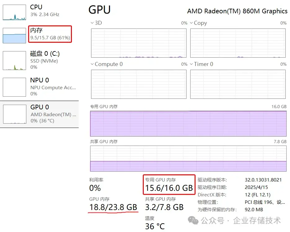 从Qwen3 MoE & 稠密模型性能测试-看CPU/GPU算力需求 - 知乎