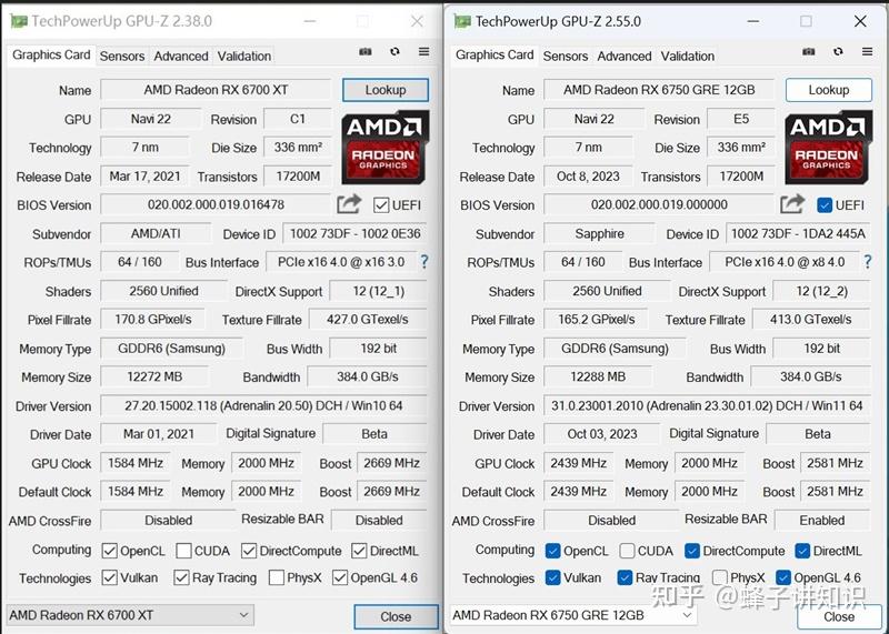 AMD RX 6750 GRE首发评测：远强于RTX 4060 还有12GB显存,FSR 3性能画质双双超越DLSS 3！ - 知乎