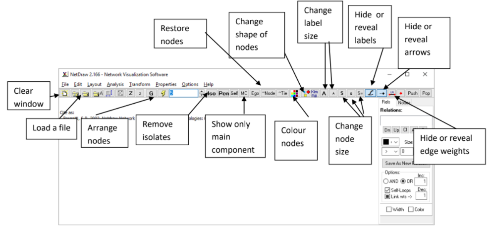 UCINET —社会网络分析软件 - 知乎