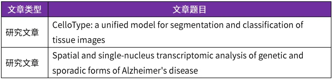 时空日报 | Nat Methods：用于组织图像分割和分类的统一模型- CelloType - 知乎