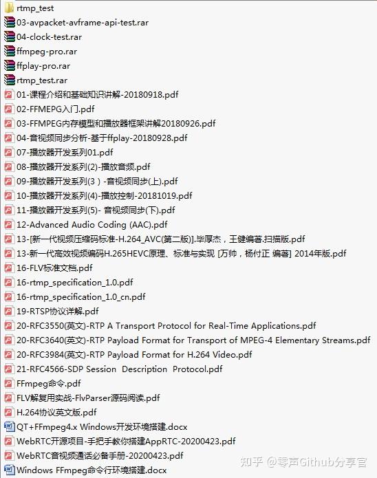 MPEG-2 TS流结构详细浅析 - 知乎