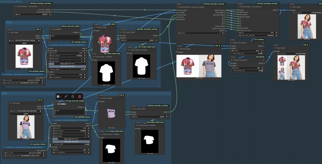 Insert Anything：极速万物迁移加强版，仅10G显存秒级一致性迁移 - 知乎
