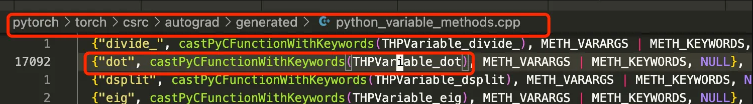 PyTorch源码分析（2）——动态图原理 - 知乎